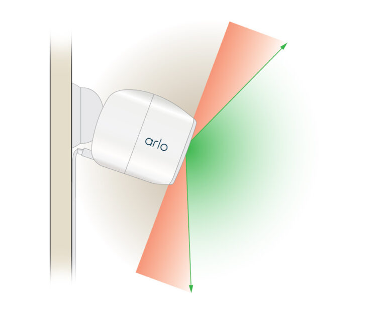 What Is Field Of View & Why Is It Important? | Arlo